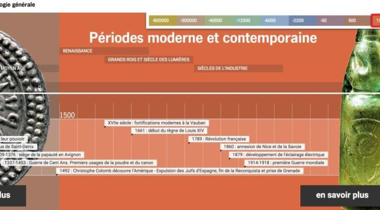 Frise chronologique interactive de l’Inrap | LeCCRP